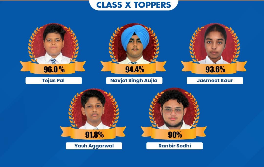 CBSE CLASS XII SCHOOL TOPPERS - 2023-24 - Apeejay School Hoshiarpur